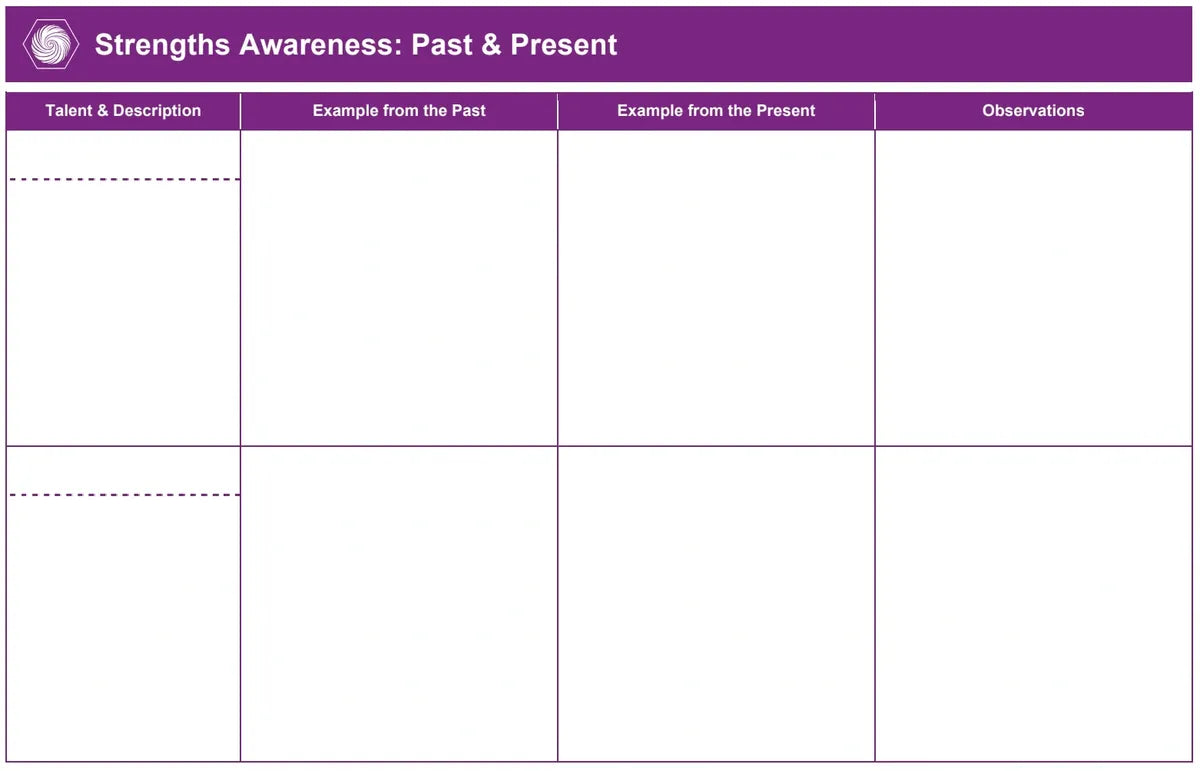 Strengths Playground - Additional Resources for Coaches